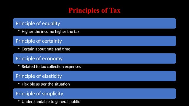 Introduction to Tax , types and princples of tax.pptx