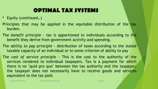 INTRODUCTION TO General tax and tax TAX.ppt