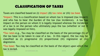 INTRODUCTION TO General tax and tax TAX.ppt