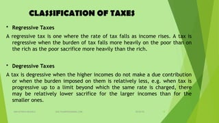 INTRODUCTION TO General tax and tax TAX.ppt