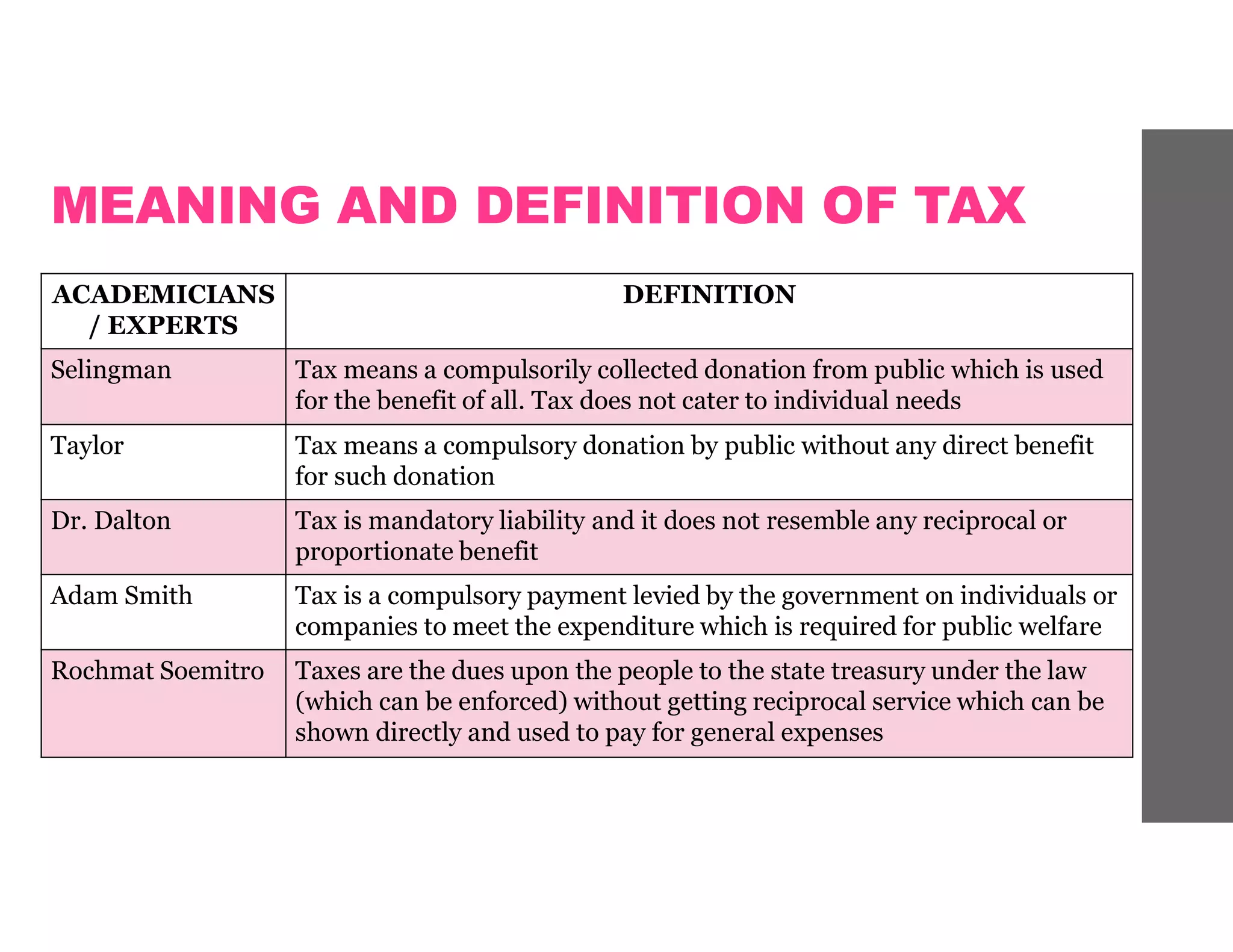 introduction to taxes.pdf