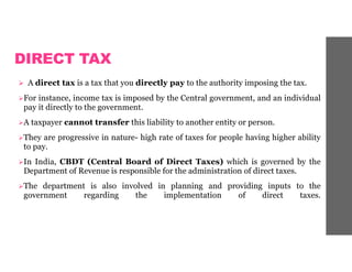 introduction to taxes.pdf