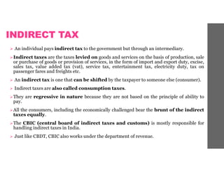 introduction to taxes.pdf