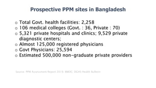 Introduction to TB PPM.pptx
