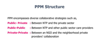 Introduction to TB PPM.pptx