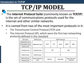 Introduction to TCP IP.pptx