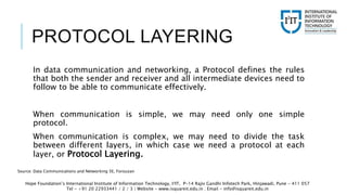 Introduction to TCP Protocol Suite | PPTX