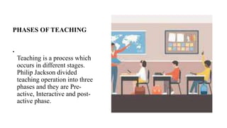 Introduction to teaching and learning | PPTX
