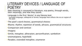 Introduction to Teaching and learning poetry for teachers - DF ...