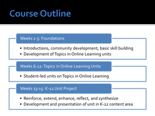 Introduction to teaching online: Design and development | PPT