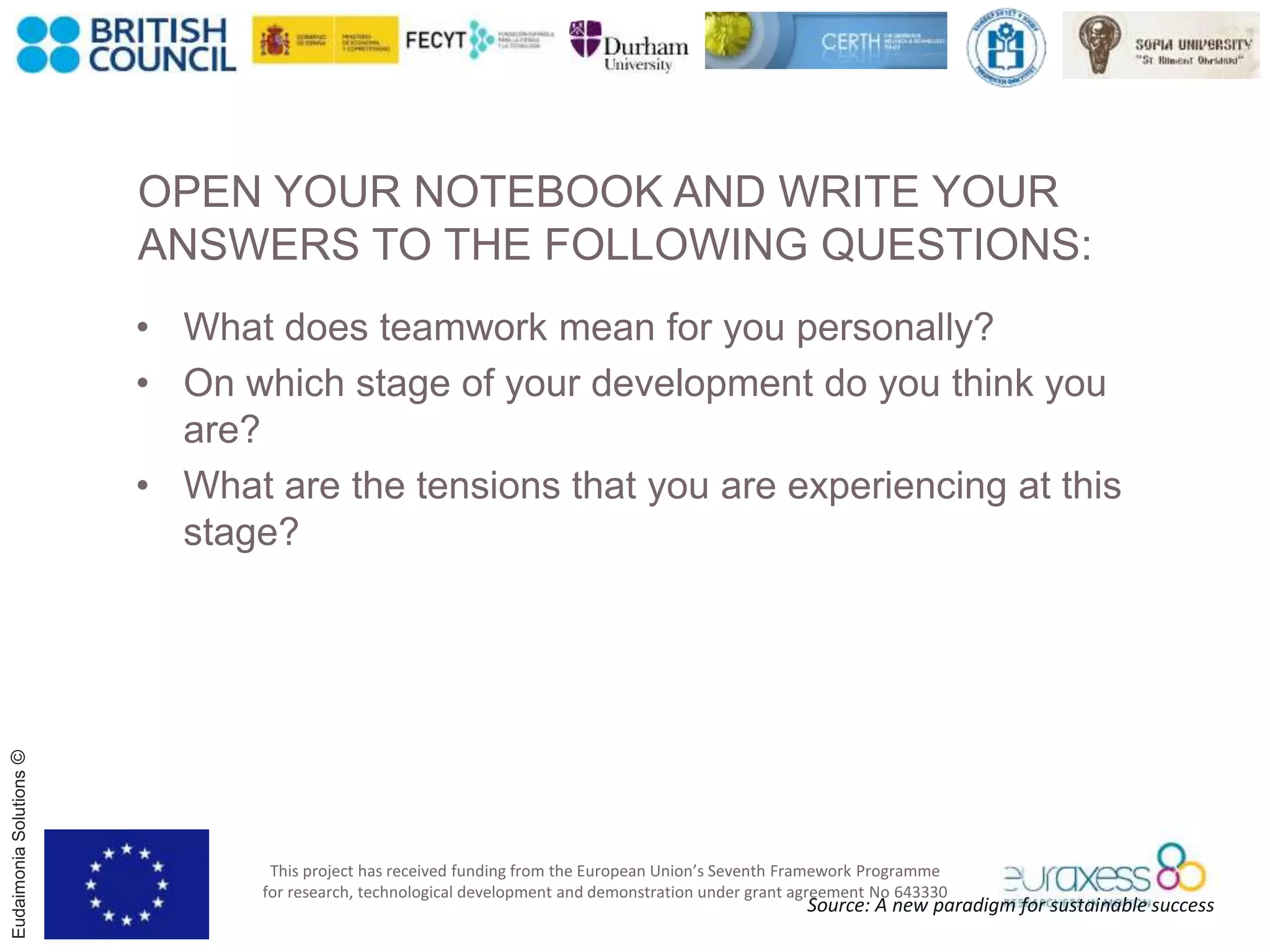 Introduction to teamwork self paced lesson 1 jm final | PPT