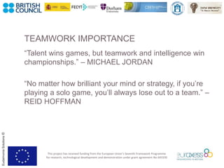 Introduction to teamwork self paced lesson 1 jm final | PPT
