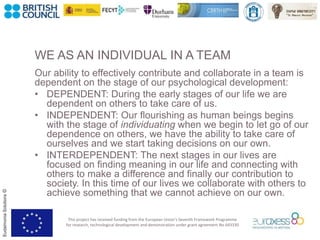 Introduction to teamwork self paced lesson 1 jm final | PPT