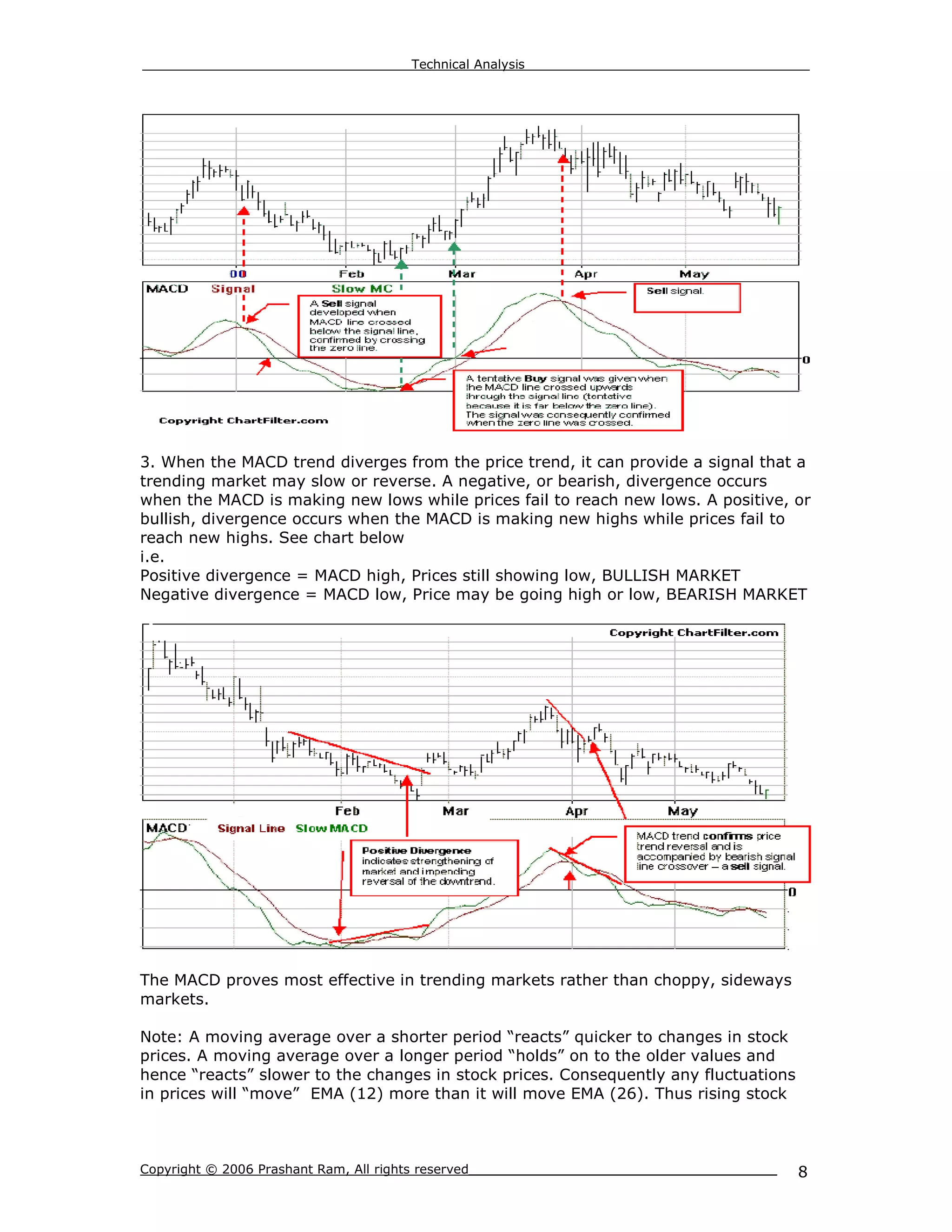 Introduction to Technical Analysis in Investment Trading | PDF