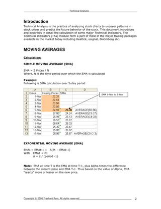 Introduction to Technical Analysis in Investment Trading | PDF