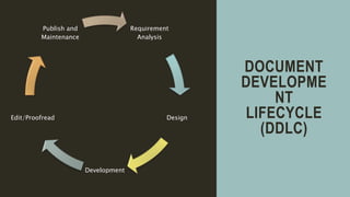 Introduction to technical writing | PPTX