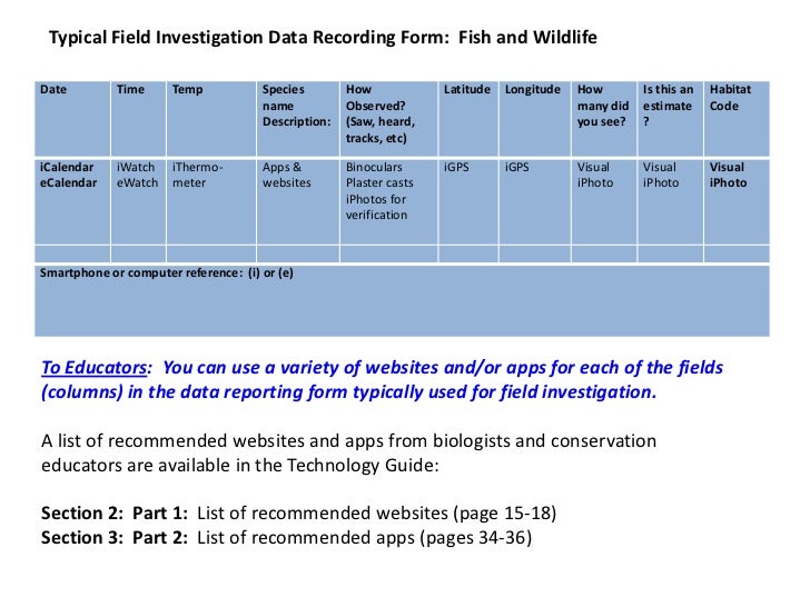 Introduction to Technology for Field Investigations