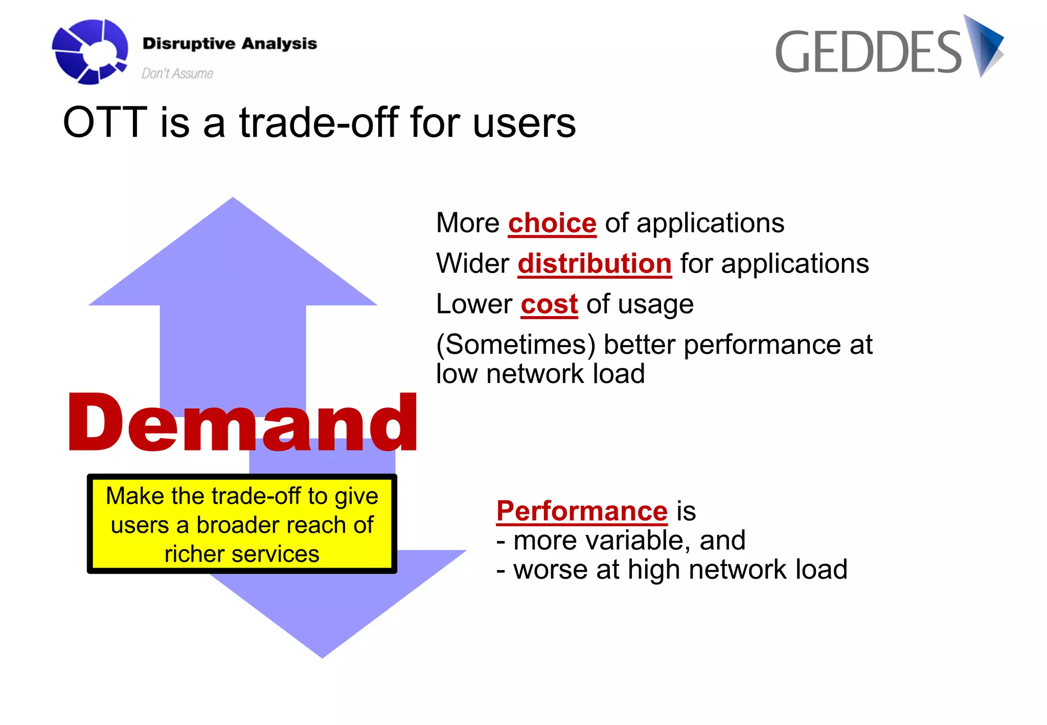 Introduction to Telco-OTT Services | PDF