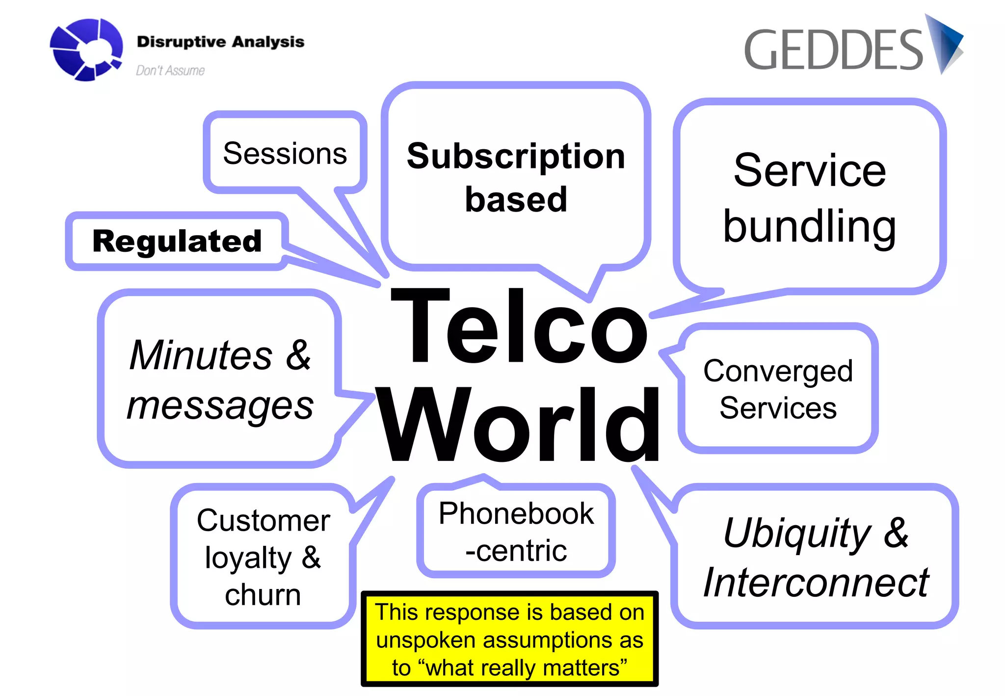 Introduction to Telco-OTT Services | PDF