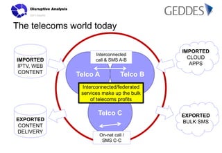 Introduction to Telco-OTT Services | PDF