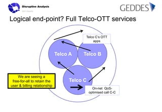 Introduction to Telco-OTT Services | PPT
