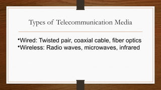 📡 Introduction to Telecommunication.pptx