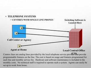 IntroductionToTelecommunicationsTechnology_PBX.ppt