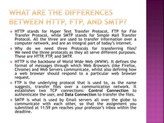 Introduction to telnet | PPTX