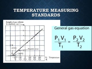 Introduction to temperature measurement. | PPTX