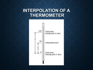 Introduction to temperature measurement. | PPTX