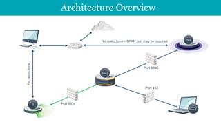 Introduction to Tenable | PDF