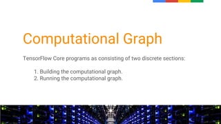 Introduction to TensorFlow | PPT