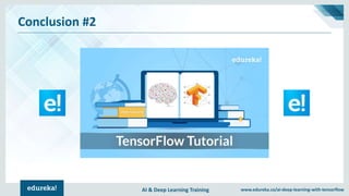 Introduction To TensorFlow | Deep Learning with TensorFlow | TensorFlow For Beginners | Edureka ...
