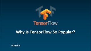 Introduction To TensorFlow | Deep Learning with TensorFlow | TensorFlow ...