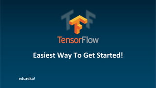 Introduction To TensorFlow | Deep Learning with TensorFlow | TensorFlow For Beginners | Edureka ...