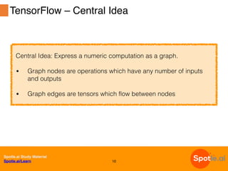 Introduction To TensorFlow | PDF