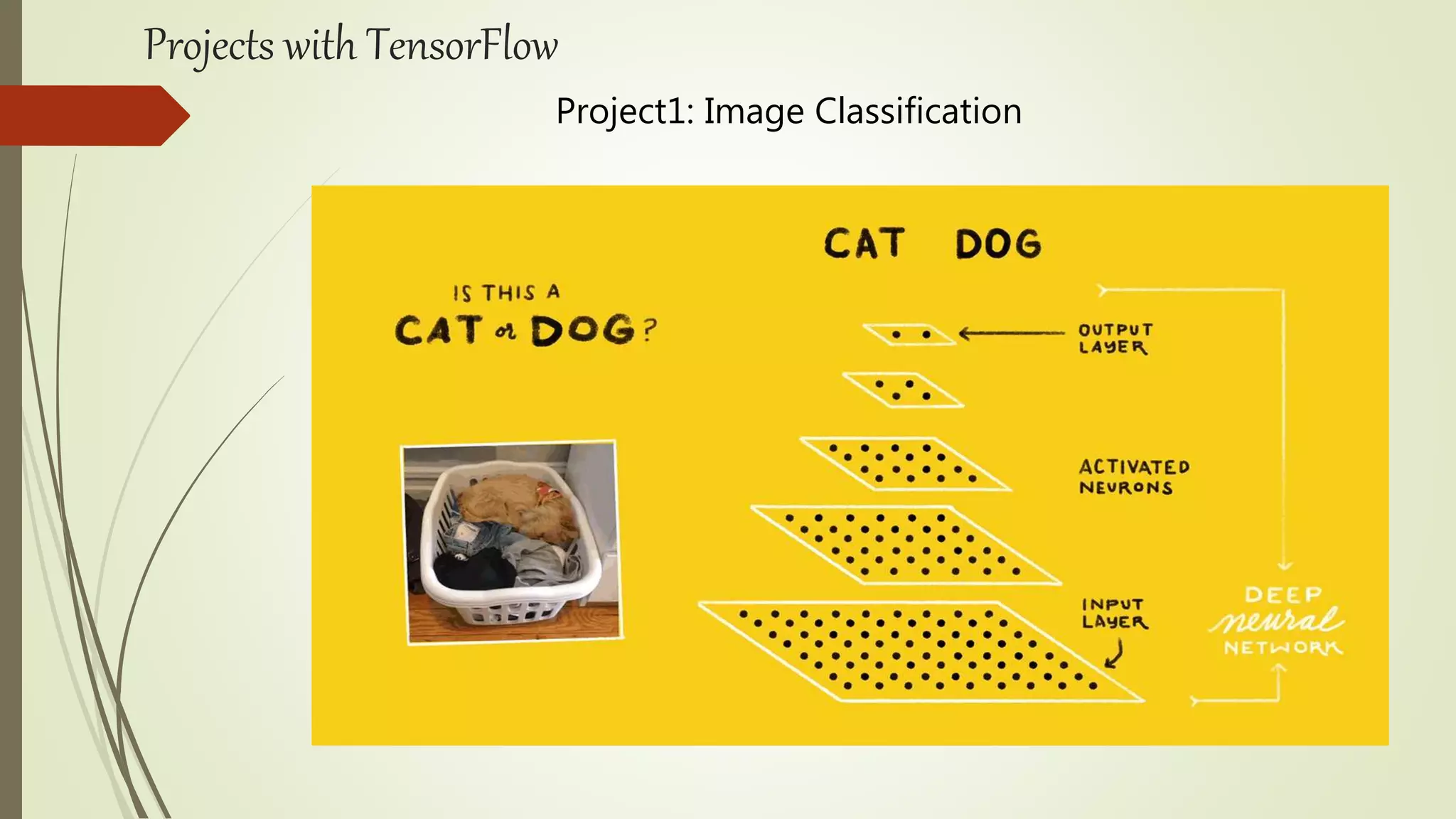 Introduction to tensorflow | PPTX