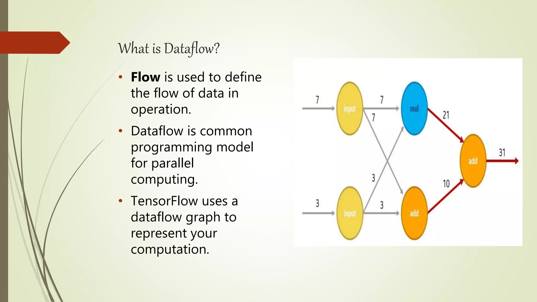 Introduction to tensorflow | PPTX