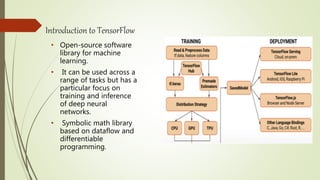 Introduction to tensorflow | PPTX