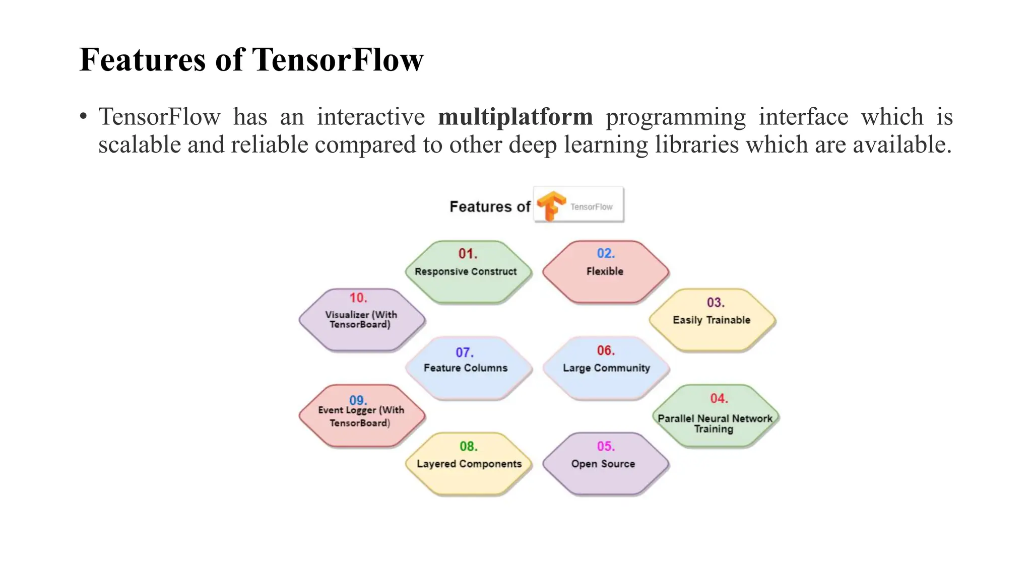Introduction to Tensor Flow-v1.pptx