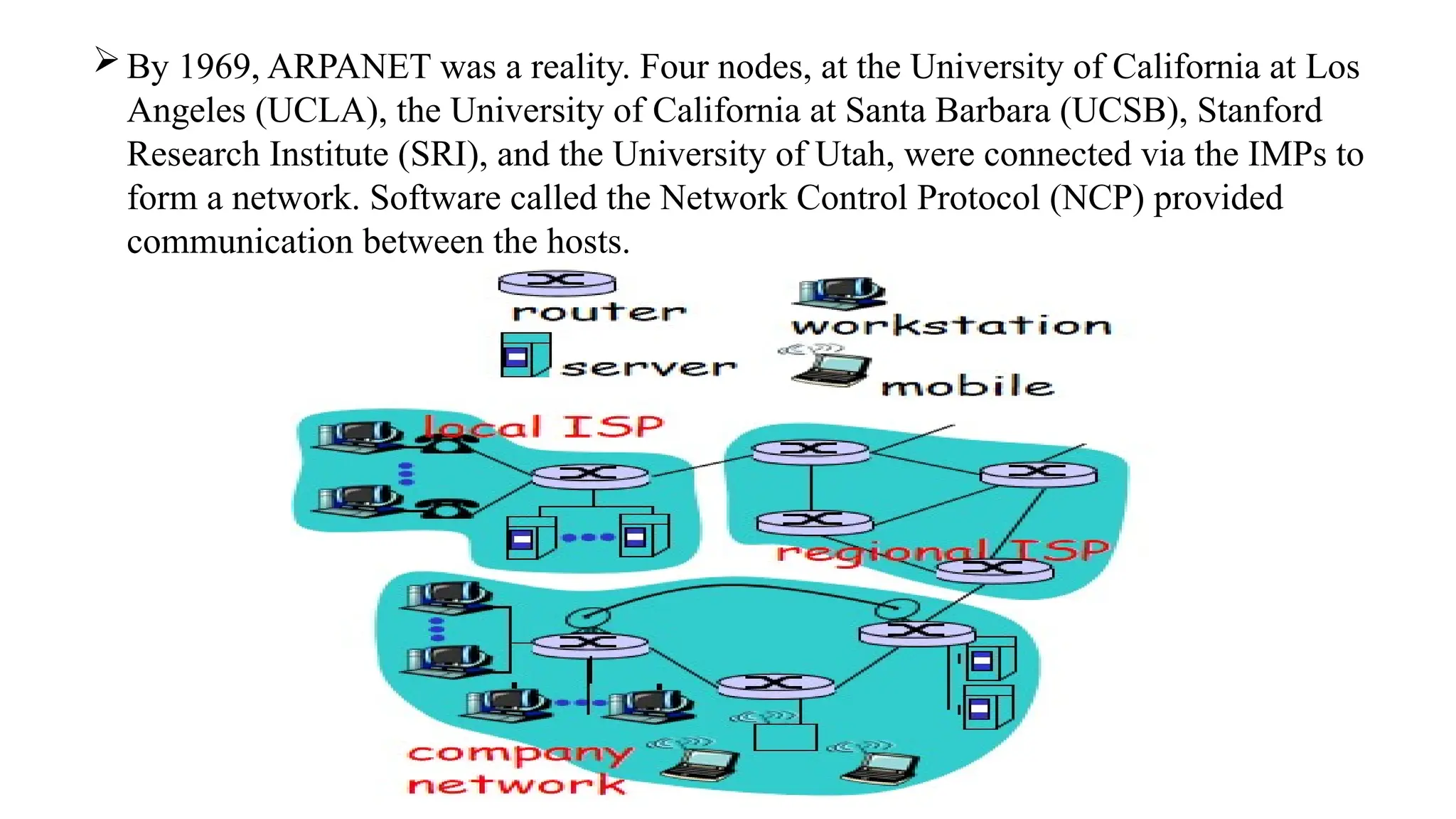 Introduction to Terminologies of Computer Network Part 02.pptx