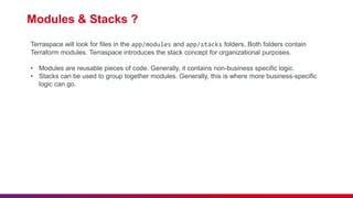 Introduction to Terra space Presentation | PPTX