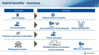 Tessares Hybrid Internet Access | PPT