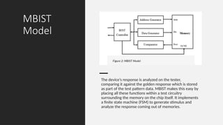 Introduction to Tessent MBIST Document.pptx