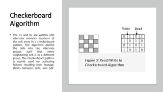 Introduction to Tessent MBIST Document.pptx