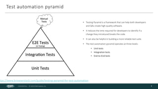 Introduction to Test Automation Notes.pptx