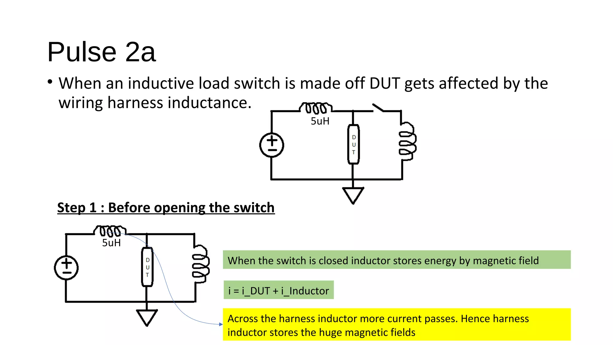 Introduction to the ISO test pulses 7637-2 | PPT