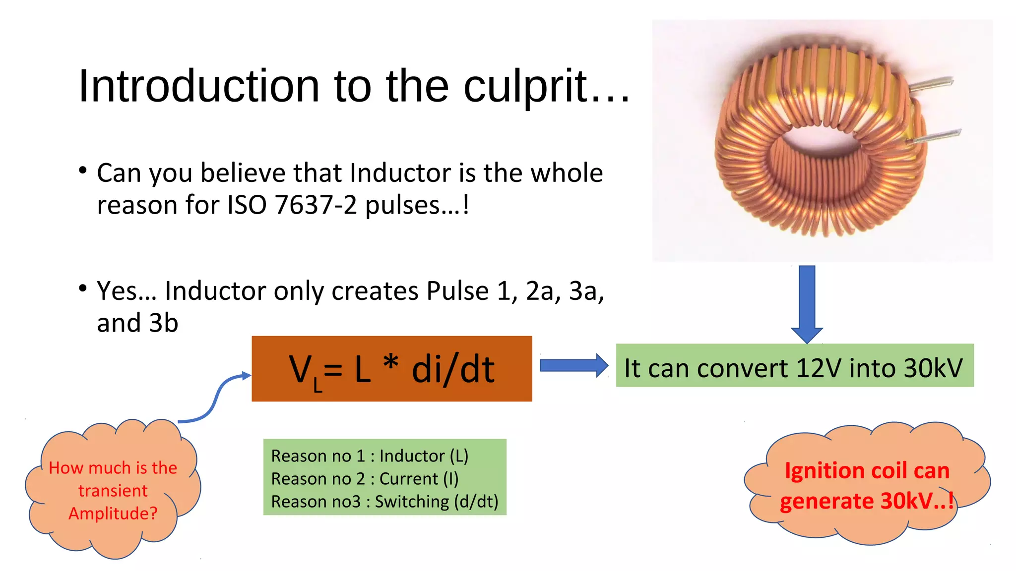 Introduction to the ISO test pulses 7637-2 | PPT