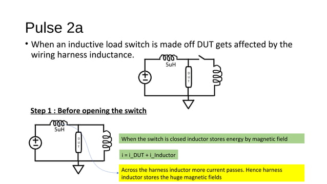 Introduction to the ISO test pulses 7637-2 | PPT | Green Vehicles ...