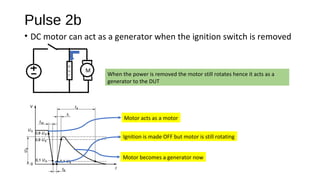 Introduction to the ISO test pulses 7637-2 | PPT